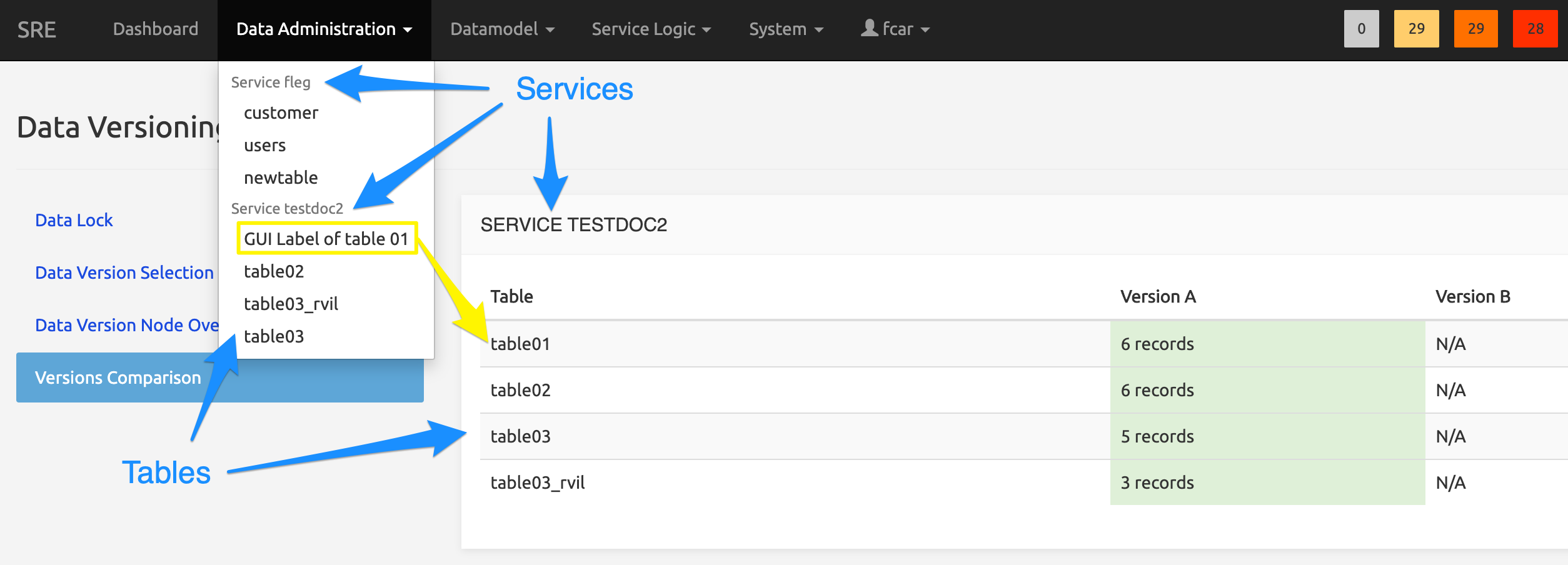SRE 4.0 | SRE Documentation SRE 4.0 | SRE Documentation